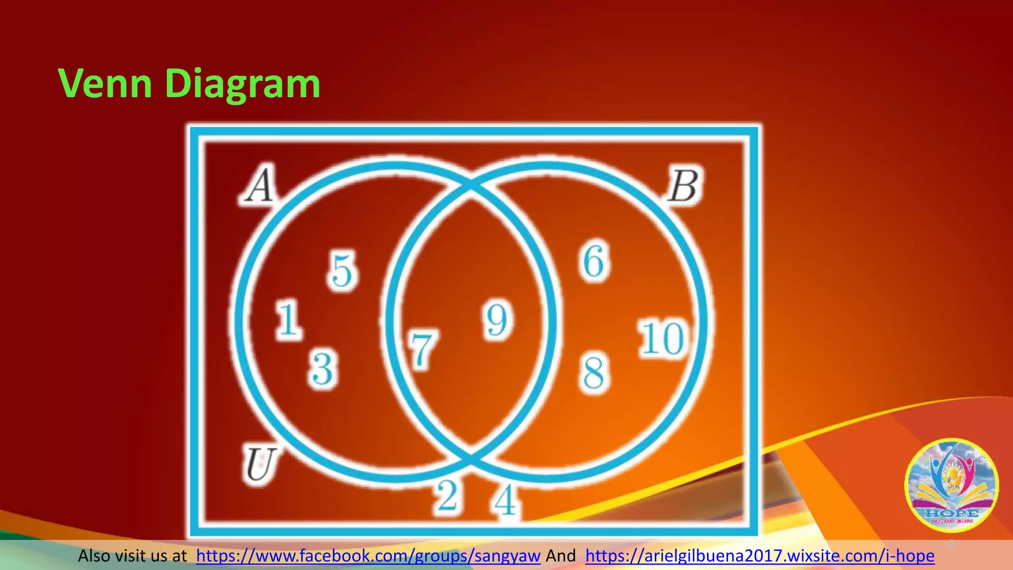 Math 7 | Lesson 2 Set Operations and the Venn Diagram | PPTX