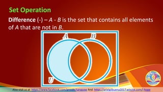 Math 7 | Lesson 2 Set Operations and the Venn Diagram | PPTX