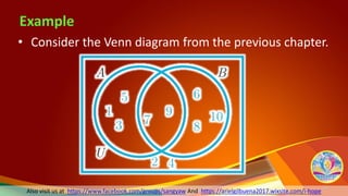 Math 7 | Lesson 2 Set Operations and the Venn Diagram | PPT