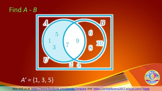 Math 7 | Lesson 2 Set Operations and the Venn Diagram | PPTX | Science