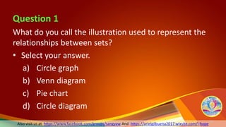 Math 7 | Lesson 2 Set Operations and the Venn Diagram | PPTX