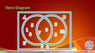 Math 7 | Lesson 2 Set Operations and the Venn Diagram | PPTX