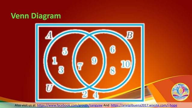 Math 7 | Lesson 2 Set Operations and the Venn Diagram | PPTX | Science