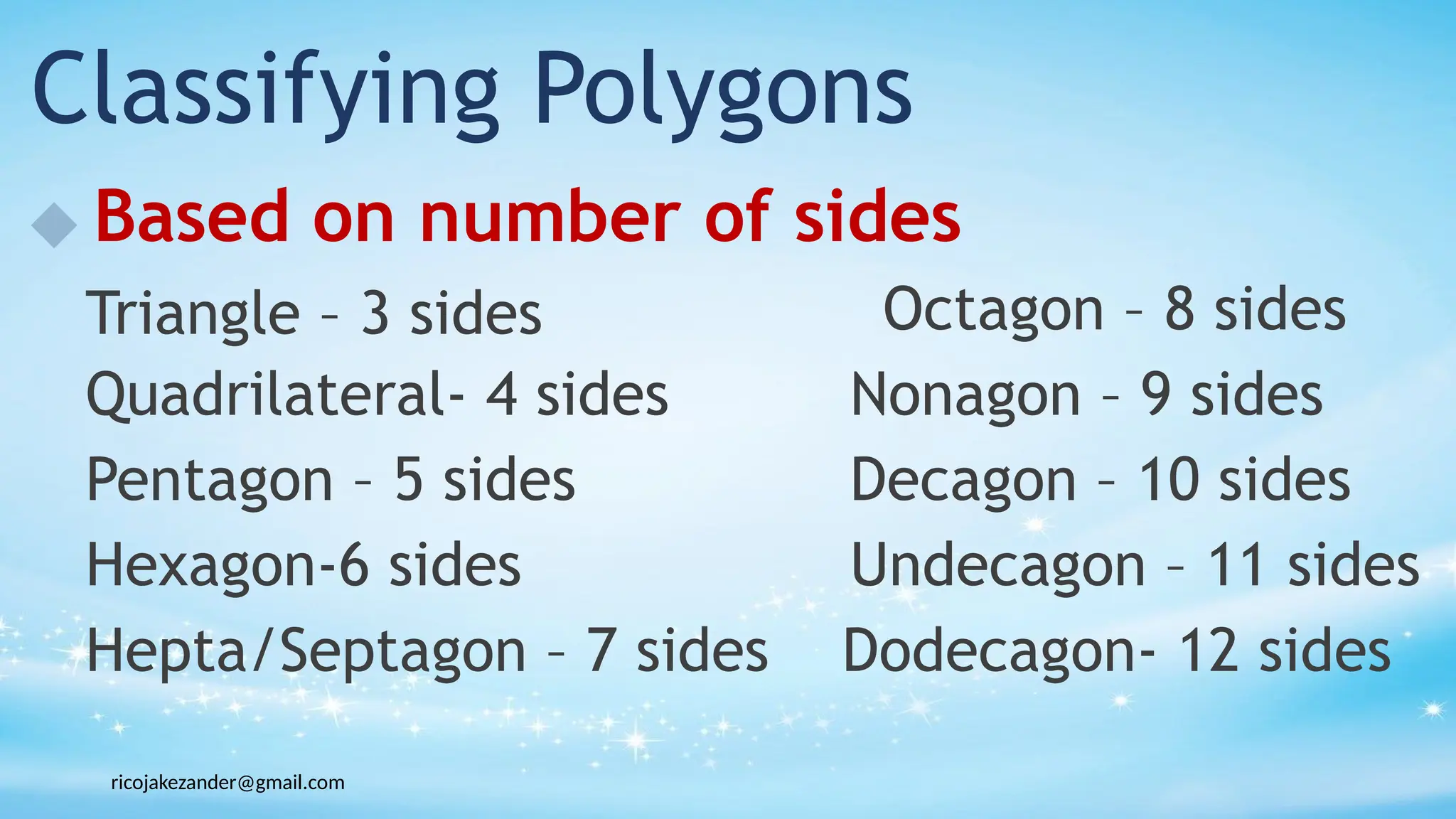 Draw triangles, quadrilaterals, and regular polygons (5, 6, 8, or 10 ...