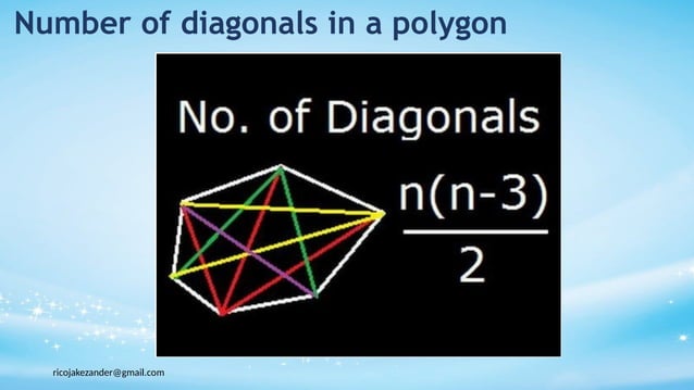 Draw triangles, quadrilaterals, and regular polygons (5, 6, 8, or 10 ...