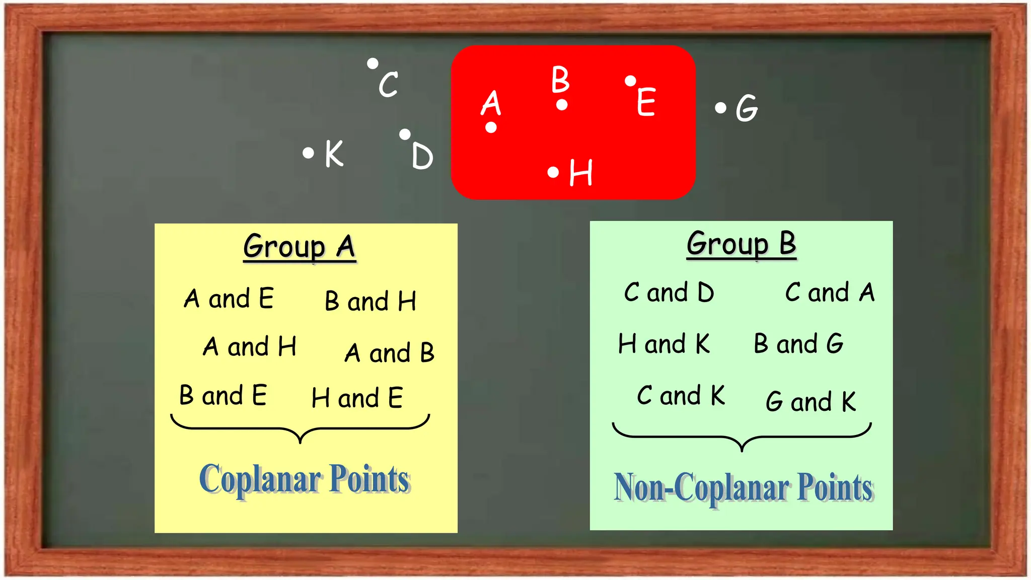 Math 7 - Q1 W1 Introduction to Geometry (SY 2024-2025).pdf