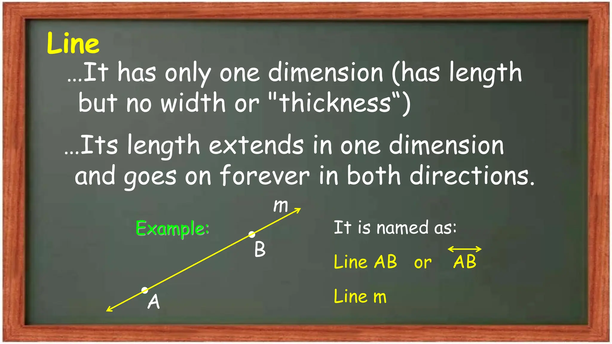 Math 7 - Q1 W1 Introduction to Geometry (SY 2024-2025).pdf