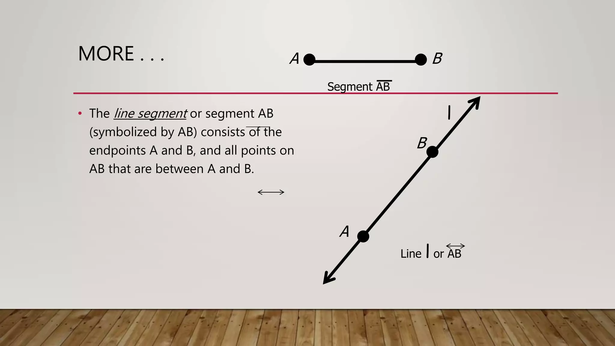 MATH 7-WEEK 1 PPT-BASIC CONCEPTS IN GEOMETRY.ppt