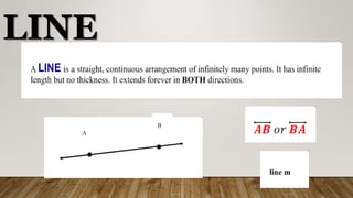 MATH 7-WEEK 1 PPT-BASIC CONCEPTS IN GEOMETRY.ppt