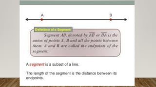 MATH 7-WEEK 1 PPT-BASIC CONCEPTS IN GEOMETRY.ppt