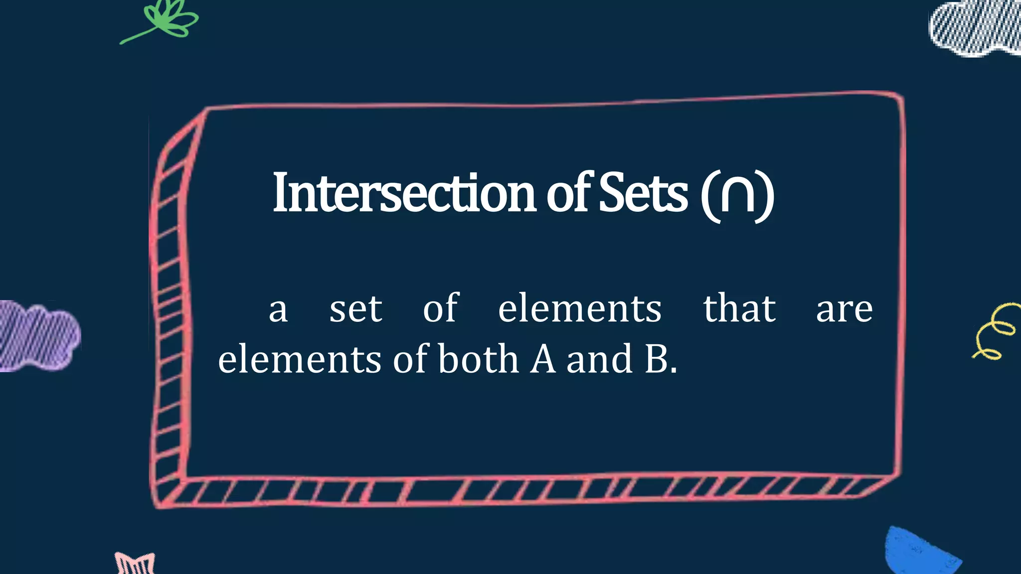 Operations on Set | PPT