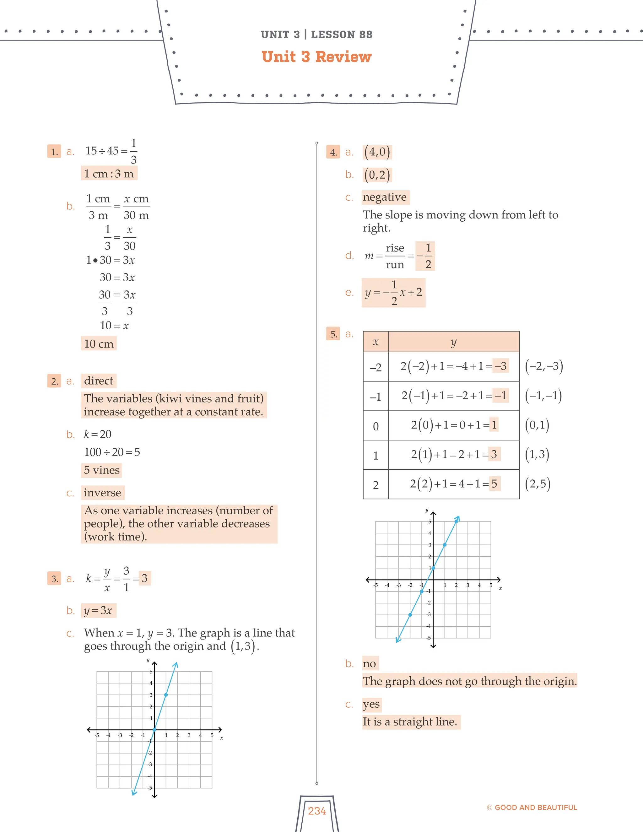 Math 7 Answers and Solutions_ The 1.0.pdf