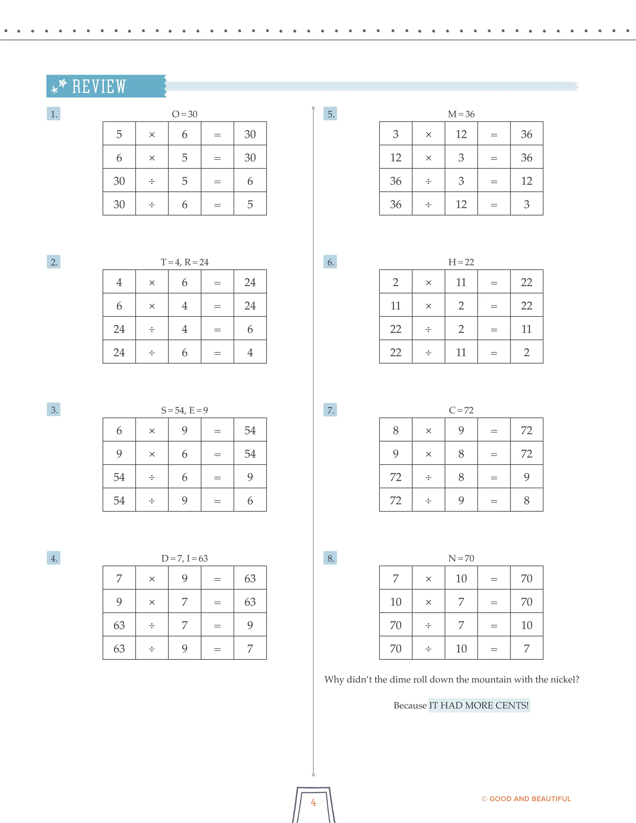 Math 7 Answers and Solutions_ The 1.0.pdf