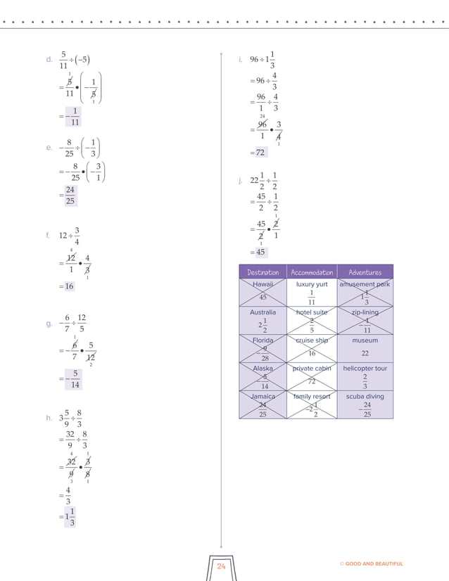 Math 7 Answers and Solutions_ The 1.0.pdf