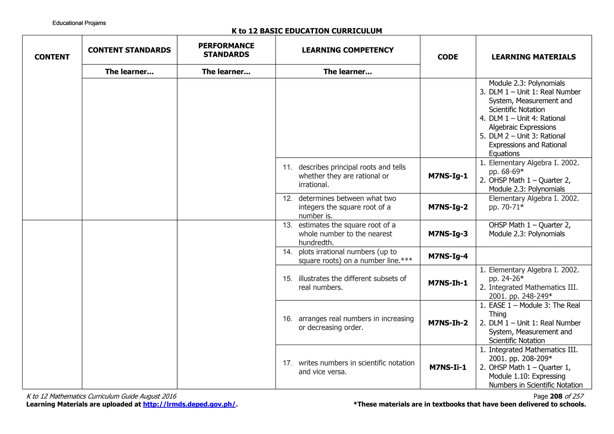 Math 7 Curriculum Guide rev.2016