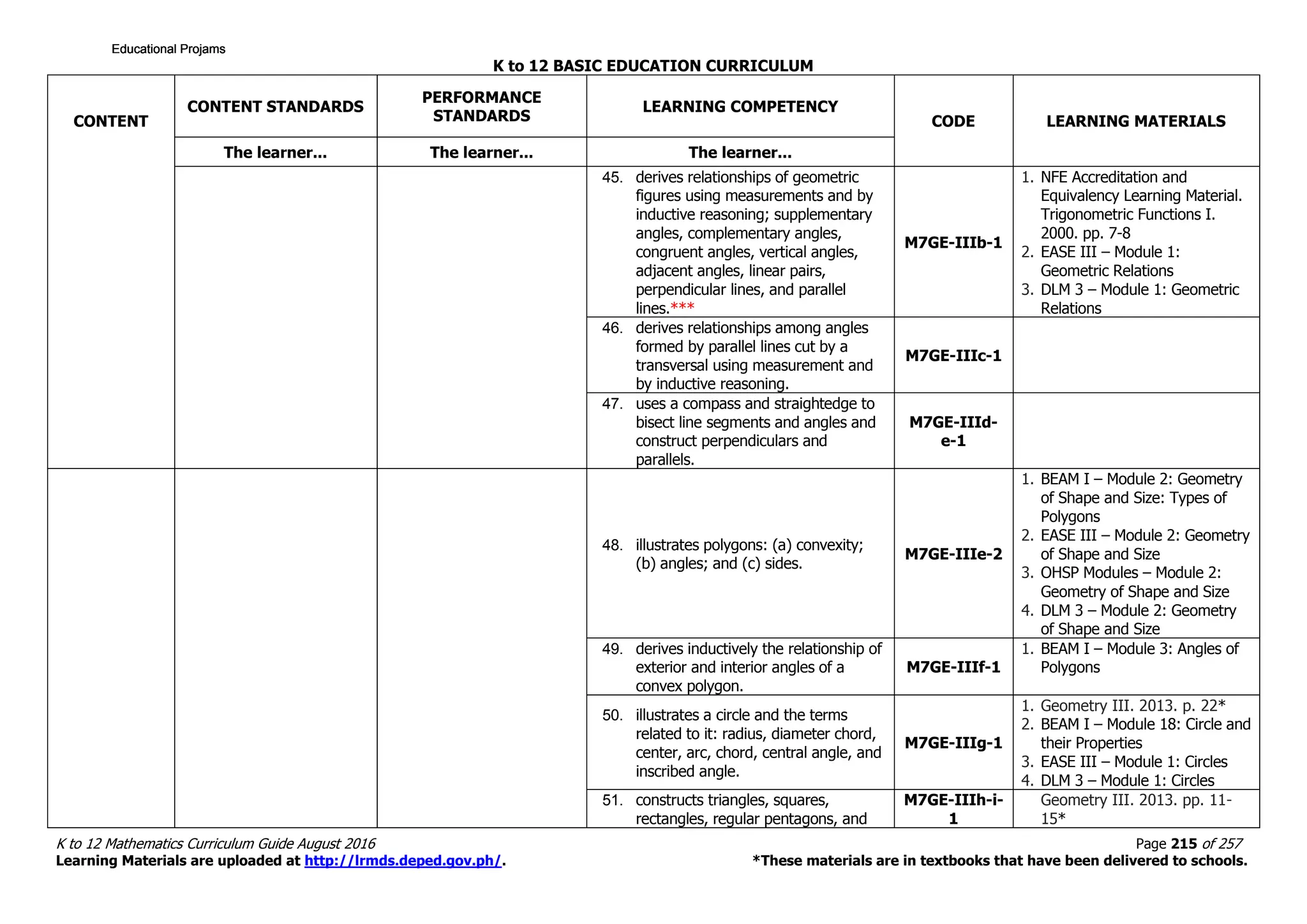 Math 7 Curriculum Guide rev.2016