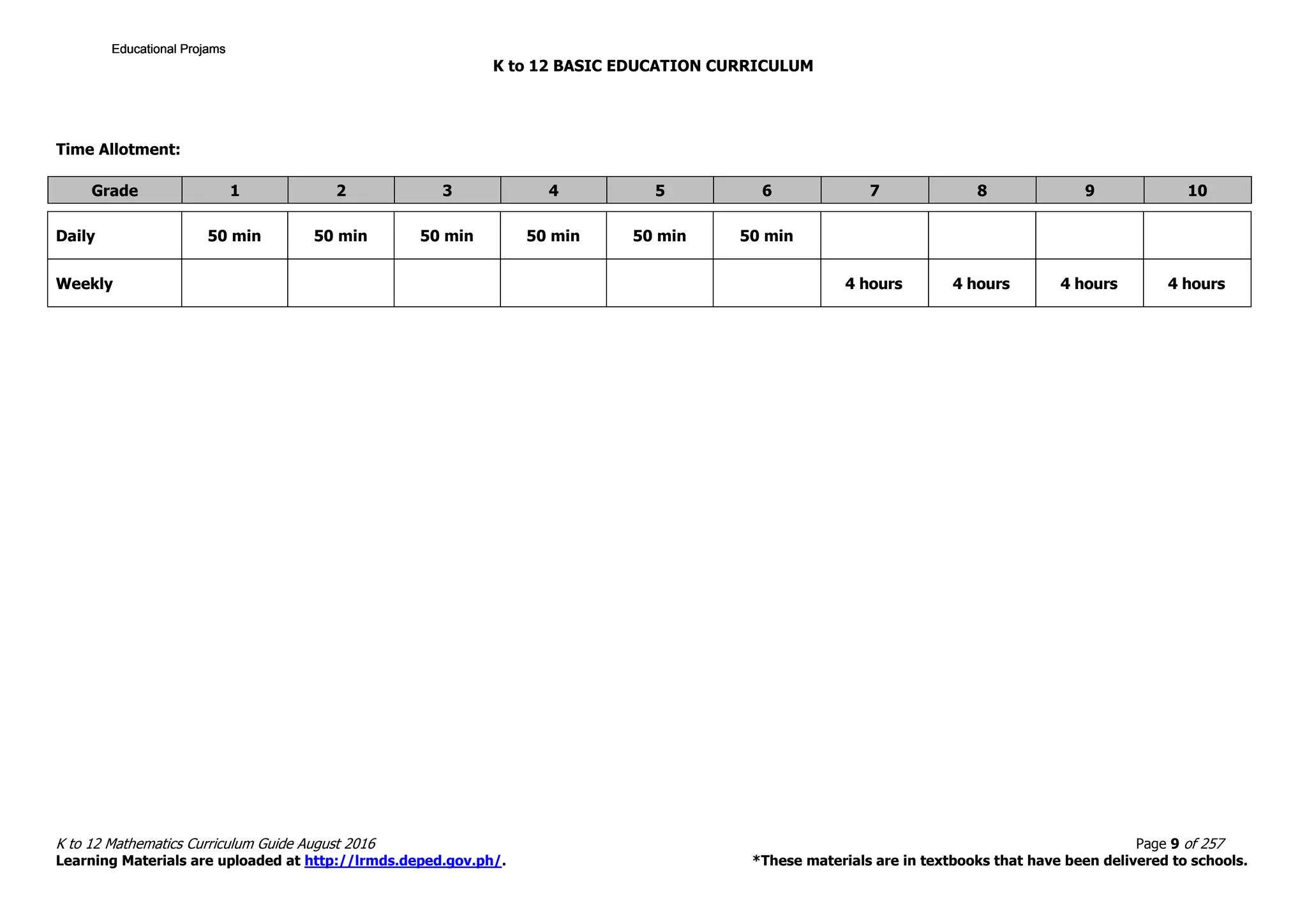 Math 7 Curriculum Guide rev.2016