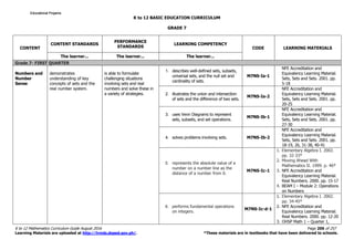 Math 7 Curriculum Guide rev.2016