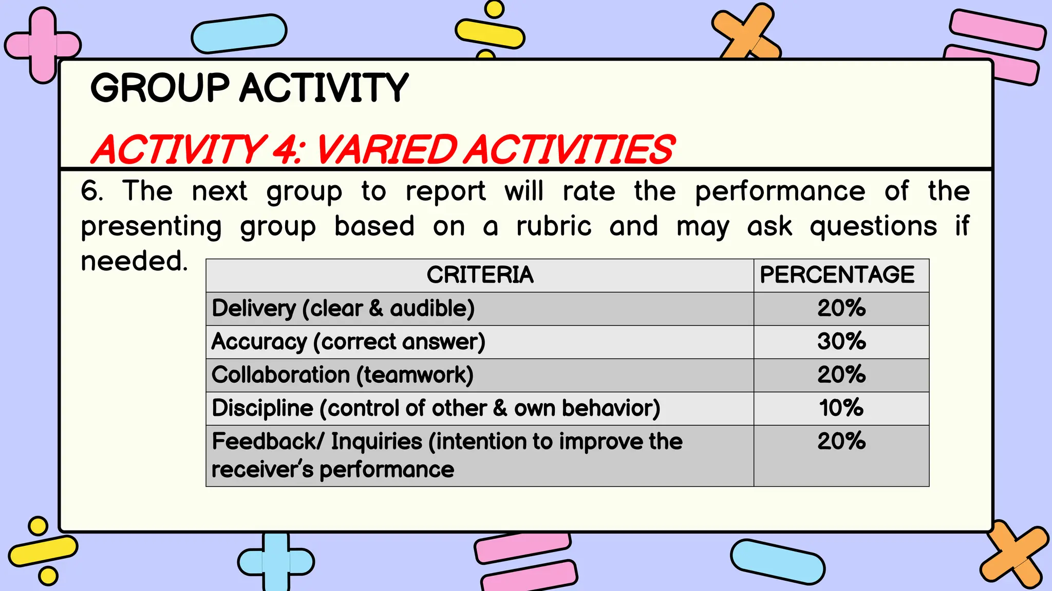 Mathematics 7 Lesson for Classroom Observation | PDF