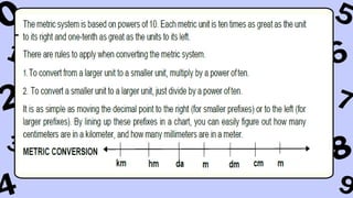 Mathematics 7 Lesson for Classroom Observation | PDF