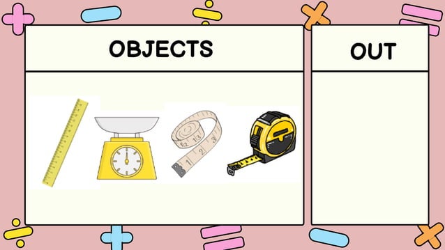 Mathematics 7 Lesson for Classroom Observation | PDF