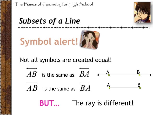 Math 7 geometry 01 undefined terms rev 2 | PPTX