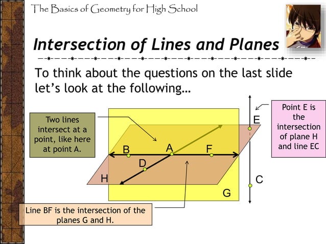 Math 7 geometry 01 undefined terms rev 2 | PPTX