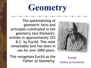 Math 7 geometry 01 undefined terms rev 2 | PPTX