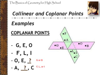 Coplanar Examples Geometry