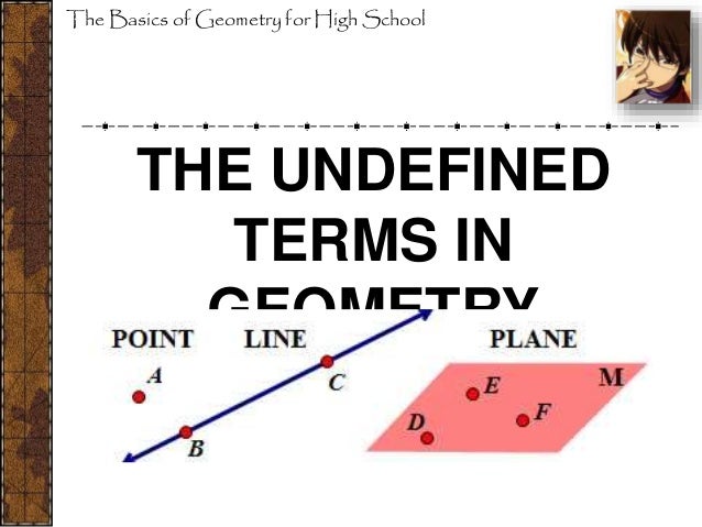 Math 7 Geometry 01 Undefined Terms Rev 2 Math 7 Geometry 01 Undefined Terms Rev 2