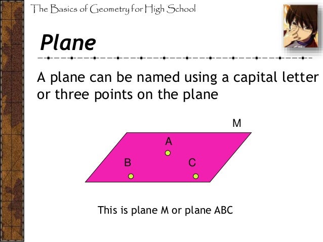 Math 7 geometry 01 undefined terms rev 2
