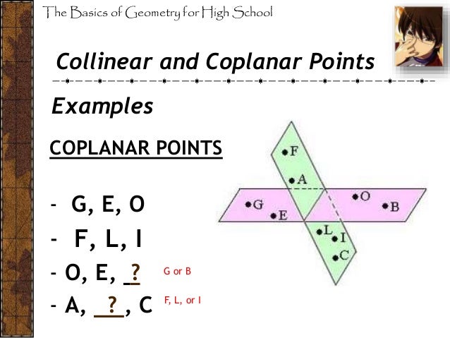 Coplanar Examples Geometry