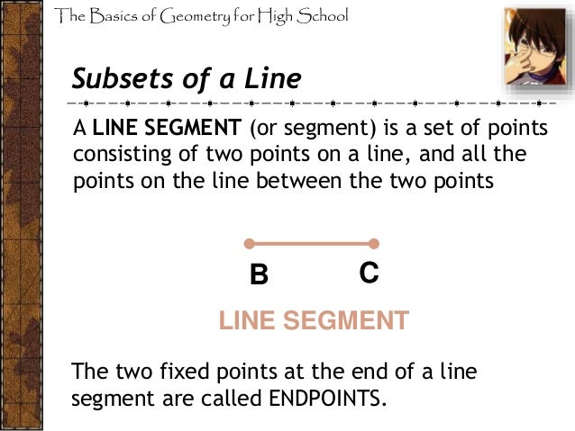 Undefined Math Symbol