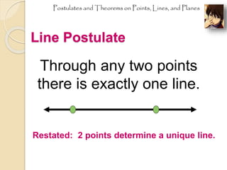 Math 7 geometry 02 postulates and theorems on points, lines, and planes ...