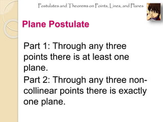 Math 7 geometry 02 postulates and theorems on points, lines, and planes ...