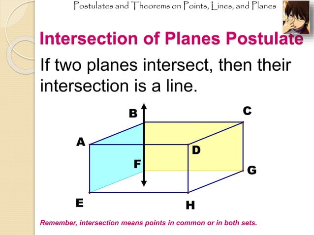 Math 7 geometry 02 postulates and theorems on points, lines, and planes ...