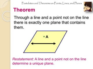 Math 7 geometry 02 postulates and theorems on points, lines, and planes ...