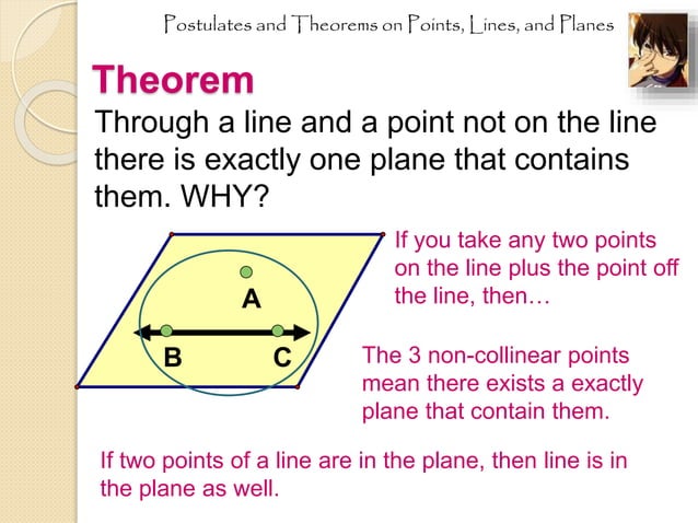 Math 7 geometry 02 postulates and theorems on points, lines, and planes ...