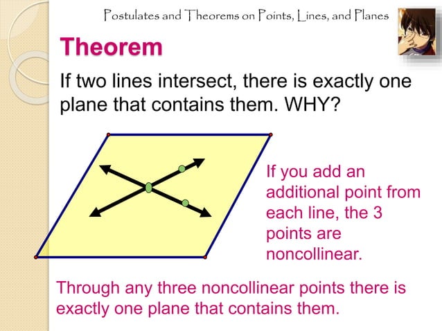 Math 7 geometry 02 postulates and theorems on points, lines, and planes ...