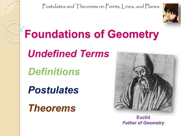 Math 7 geometry 02 postulates and theorems on points, lines, and planes ...