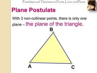 Unique Plane Postulate