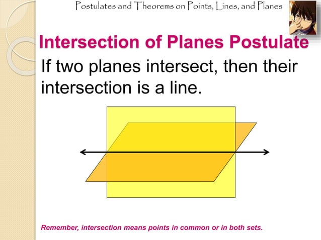 Math 7 geometry 02 postulates and theorems on points, lines, and planes