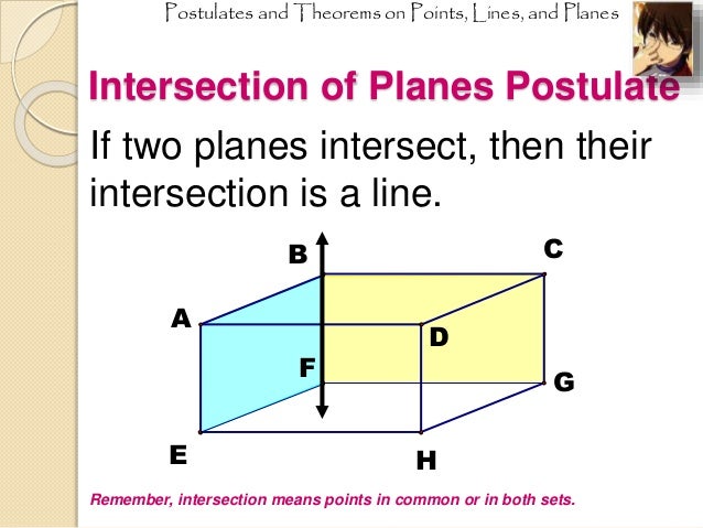 Math 7 geometry 02 postulates and theorems on points, lines, and pl…