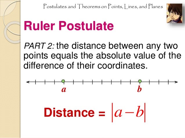 Math 7 geometry 02 postulates and theorems on points, lines, and pl…