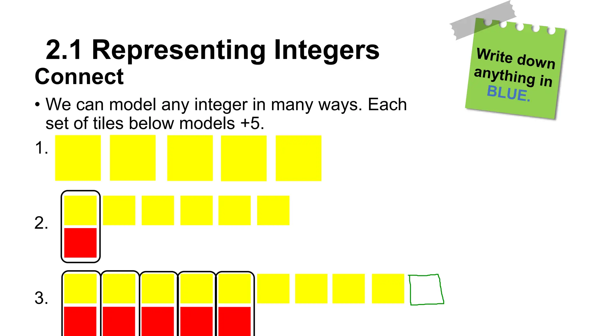 Math 7, Integers Notes.pptx