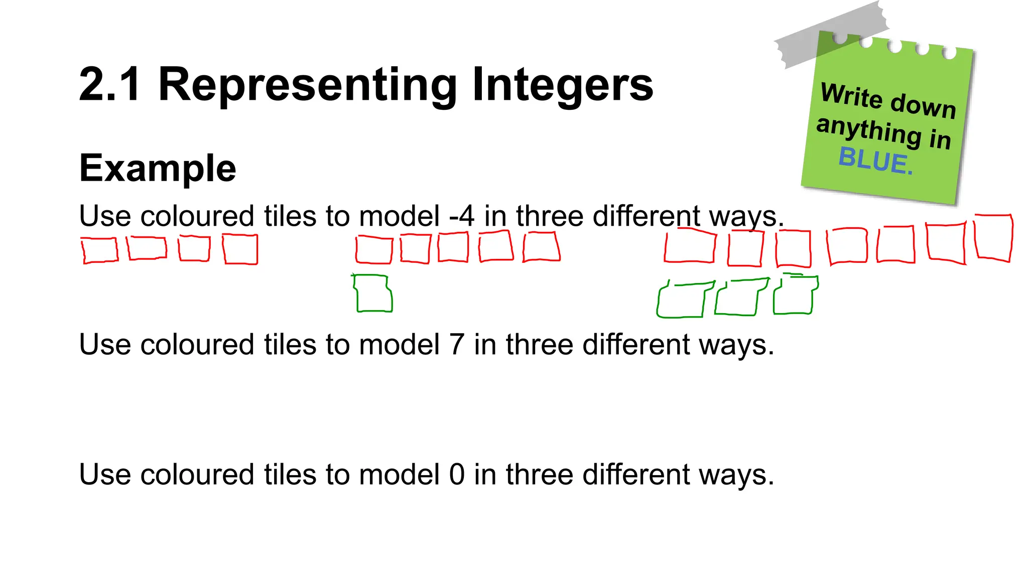 Math 7, Integers Notes.pptx