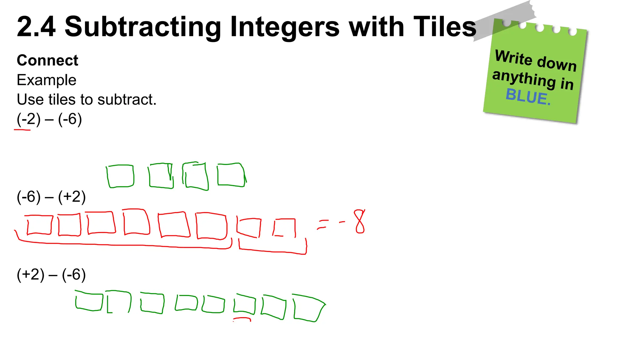 Math 7, Integers Notes.pptx | Games and Puzzles | Hobbies & Interests