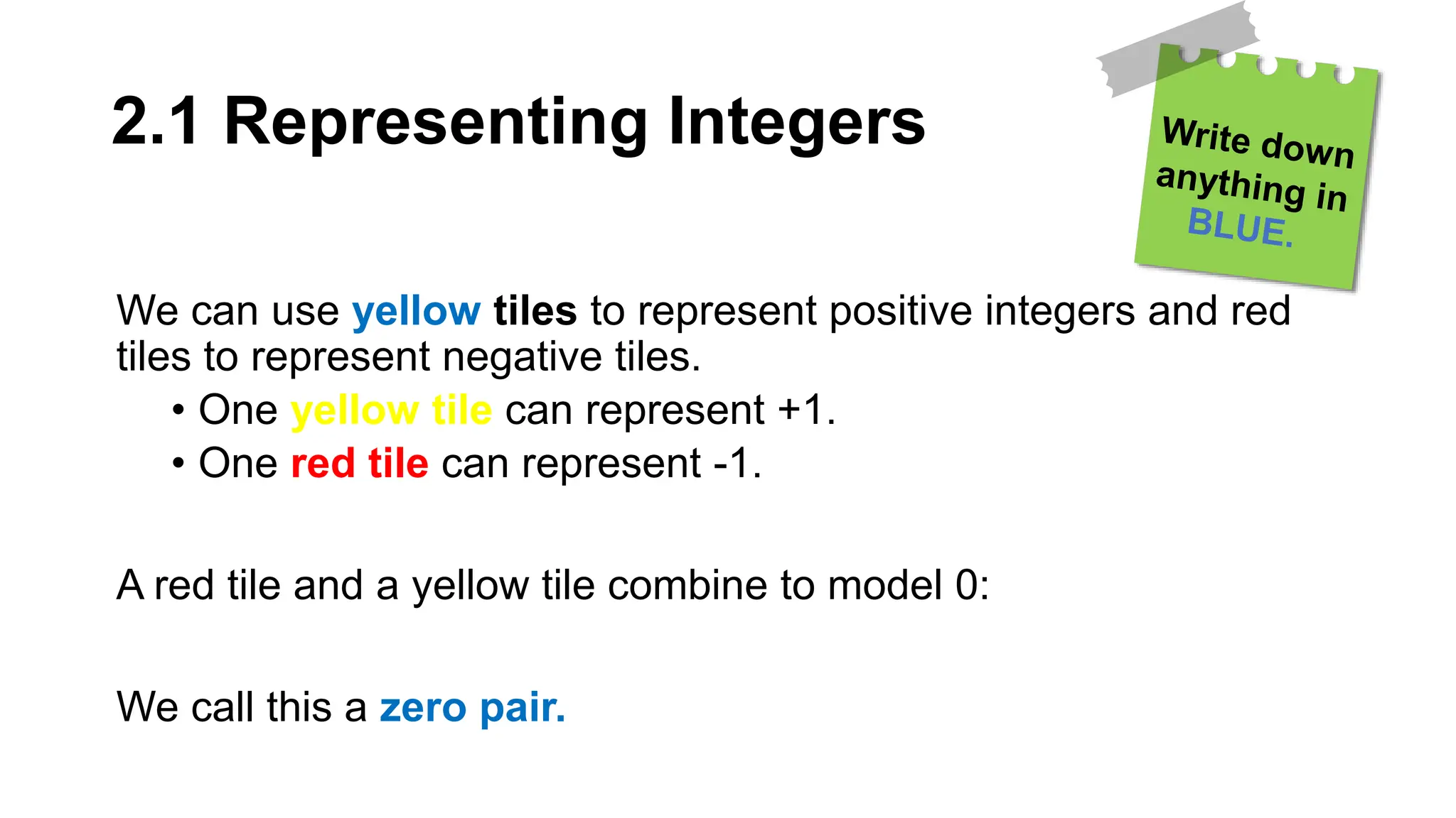 Math 7, Integers Notes.pptx