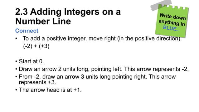 Math 7, Integers Notes.pptx | Games and Puzzles | Hobbies & Interests