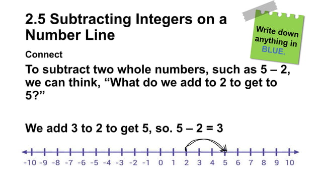 Math 7, Integers Notes.pptx | Games and Puzzles | Hobbies & Interests